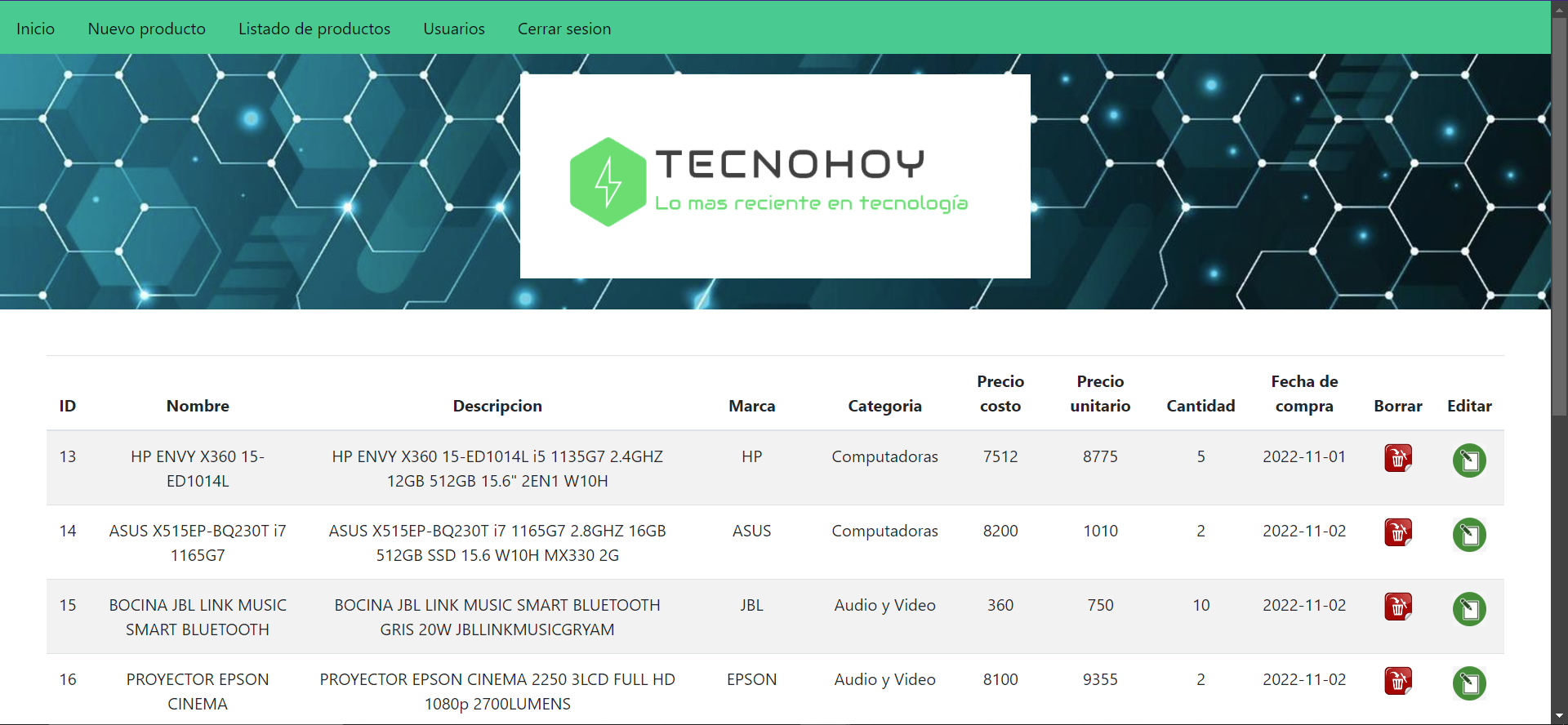 Portfolio Ramiro De León